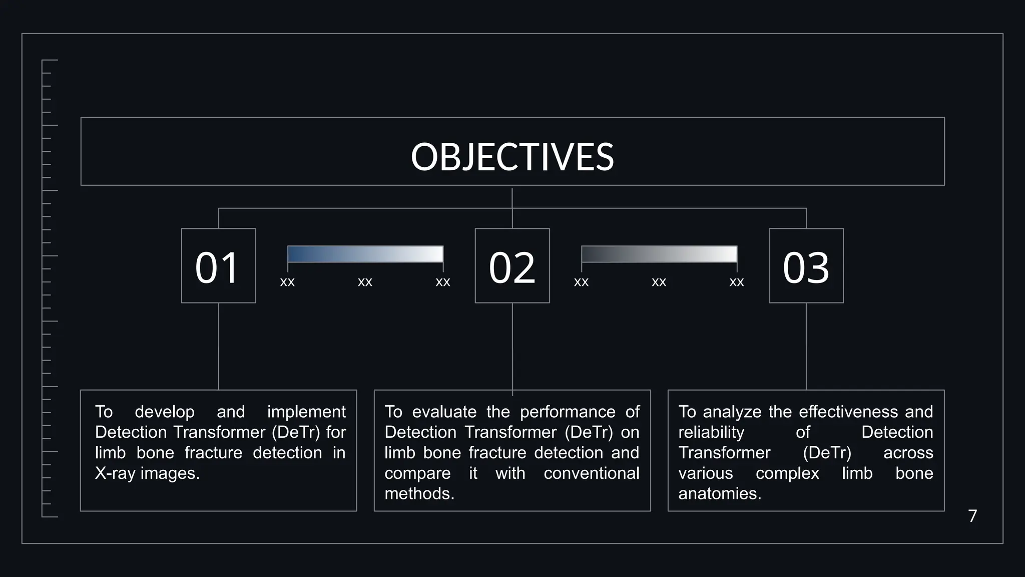 Fractured Bone Case Study by Slidesgo.pptx
