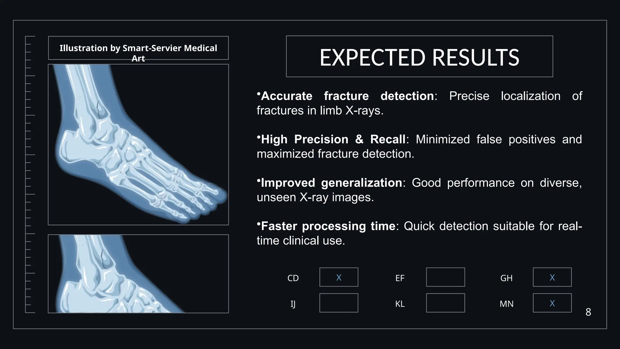 Fractured Bone Case Study by Slidesgo.pptx