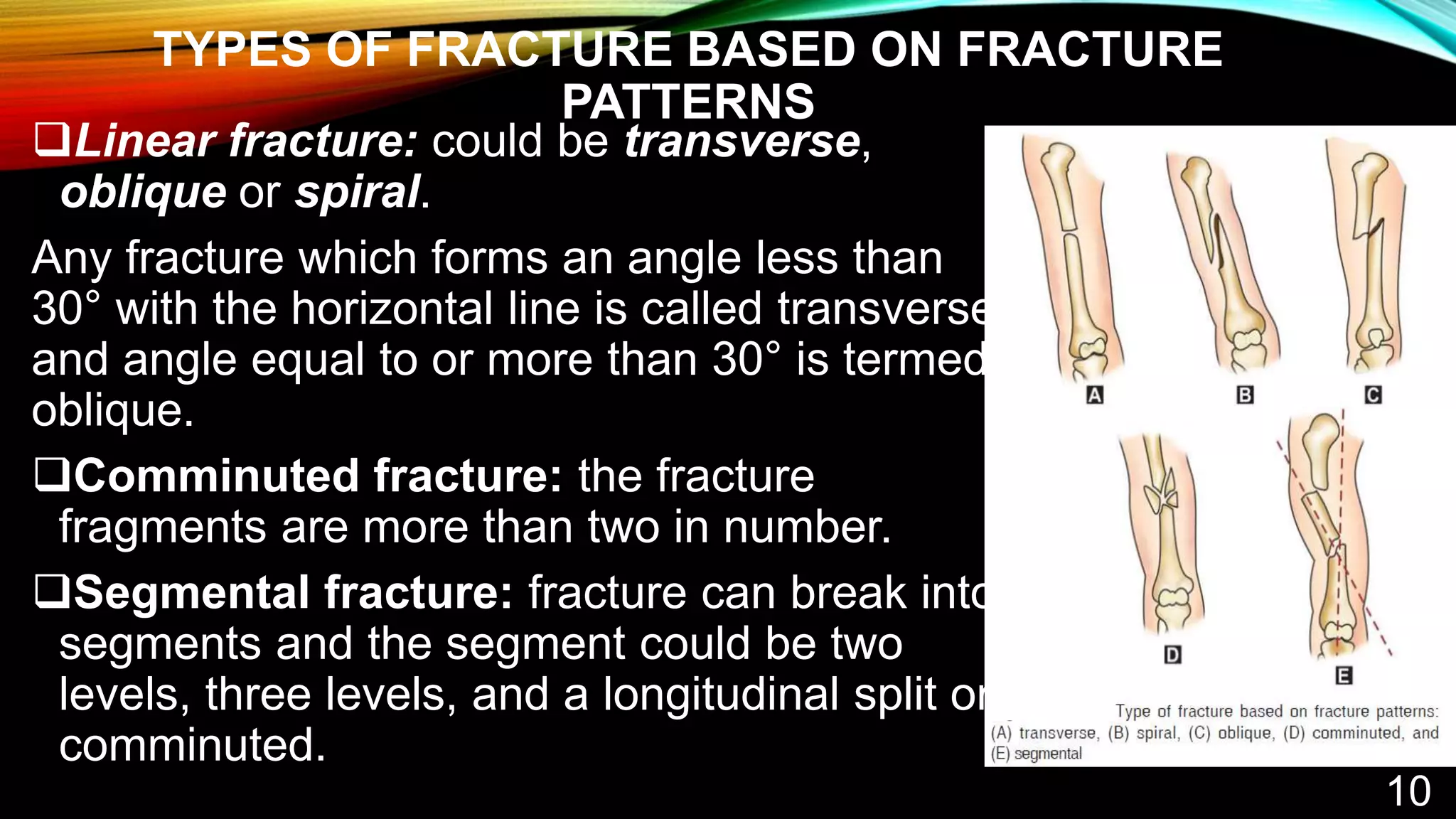 Fracture Description by Nihinlola (BPT part 4) | PPTX
