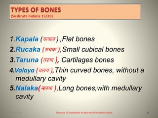 Fracture# dislocation bhagna dr.mahesh-15-09-2020 | PDF