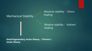 Fracture Healing.pptx