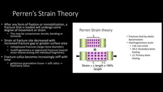 Fracture Healing.pptx