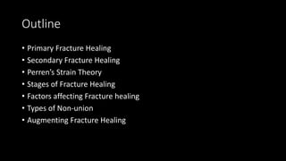 Fracture Healing.pptx