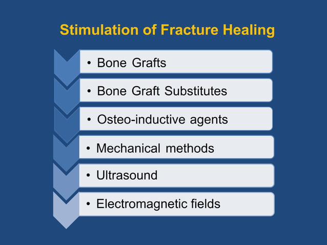 Fracture healing latest | PPT