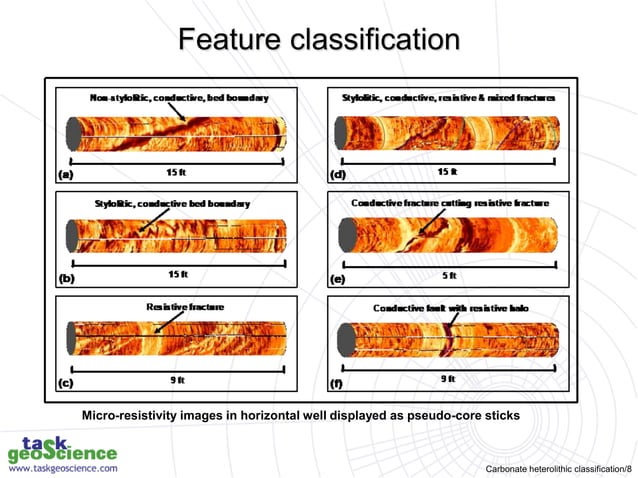 Fracture identification in oil based mud systems.ppt
