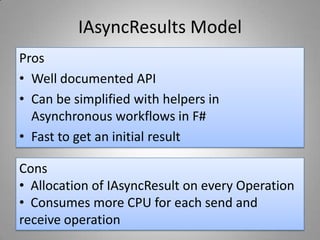 F# Server-side programming | PPT