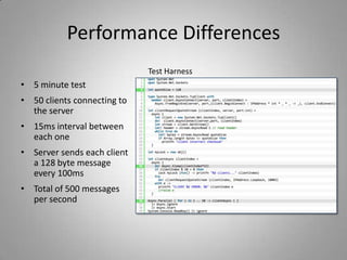 F# Server-side programming | PPT