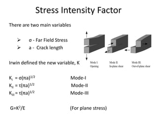 Introduction to Fracture mechanics | PPTX