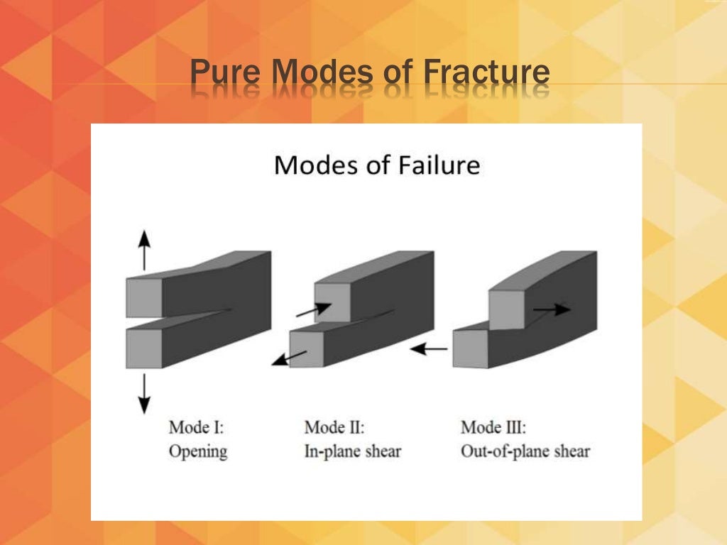 Fracture mechanics