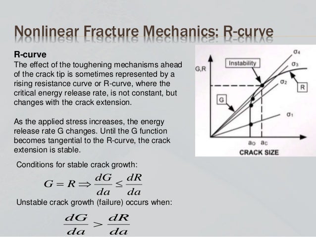 Fracture mechanics