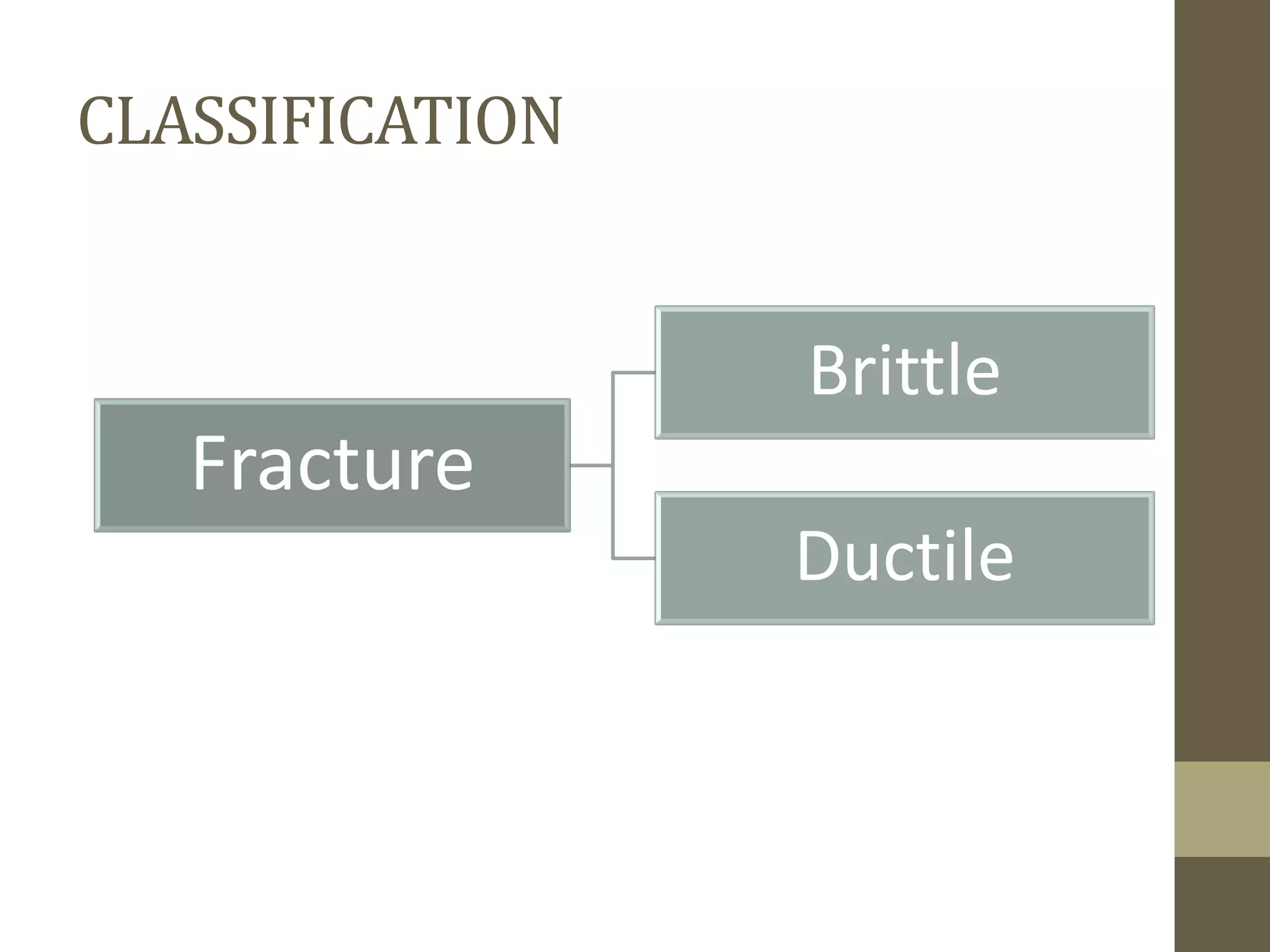 Fracture Mechanics - Structure of Materials | PPTX