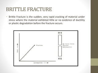 Fracture Mechanics - Structure of Materials | PPTX