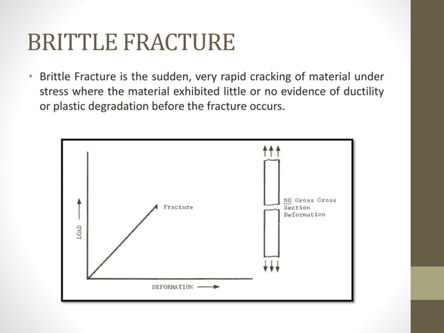 Fracture Mechanics - Structure of Materials | PPTX