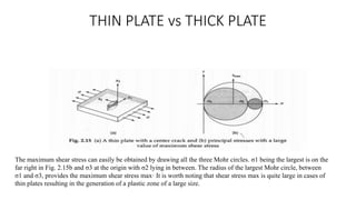 Fracture mechanics | PPTX