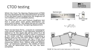 Fracture mechanics CTOD Crack Tip Opening Displacement | PDF