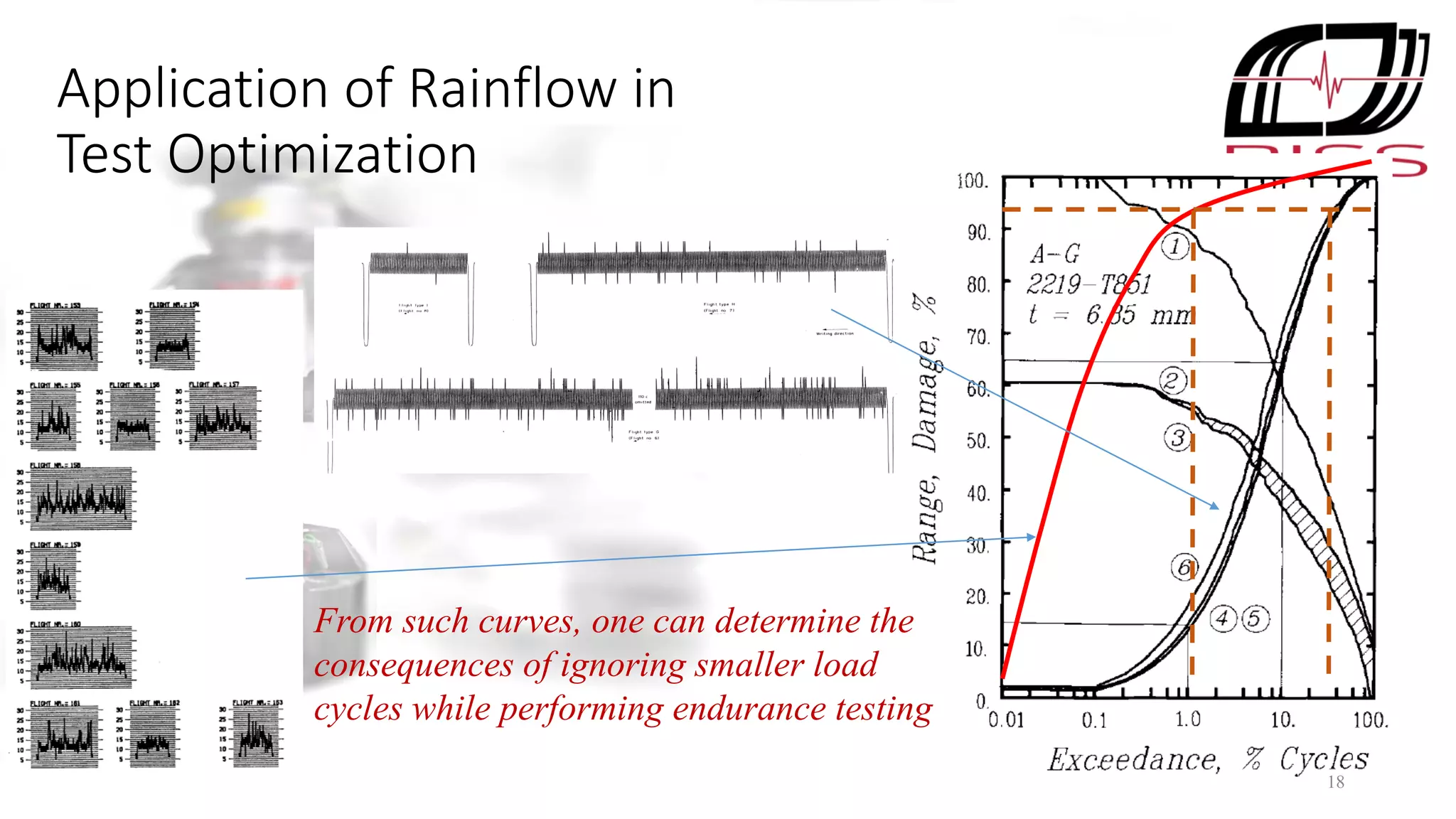 Fracture mechanics&_Sundar R | PDF