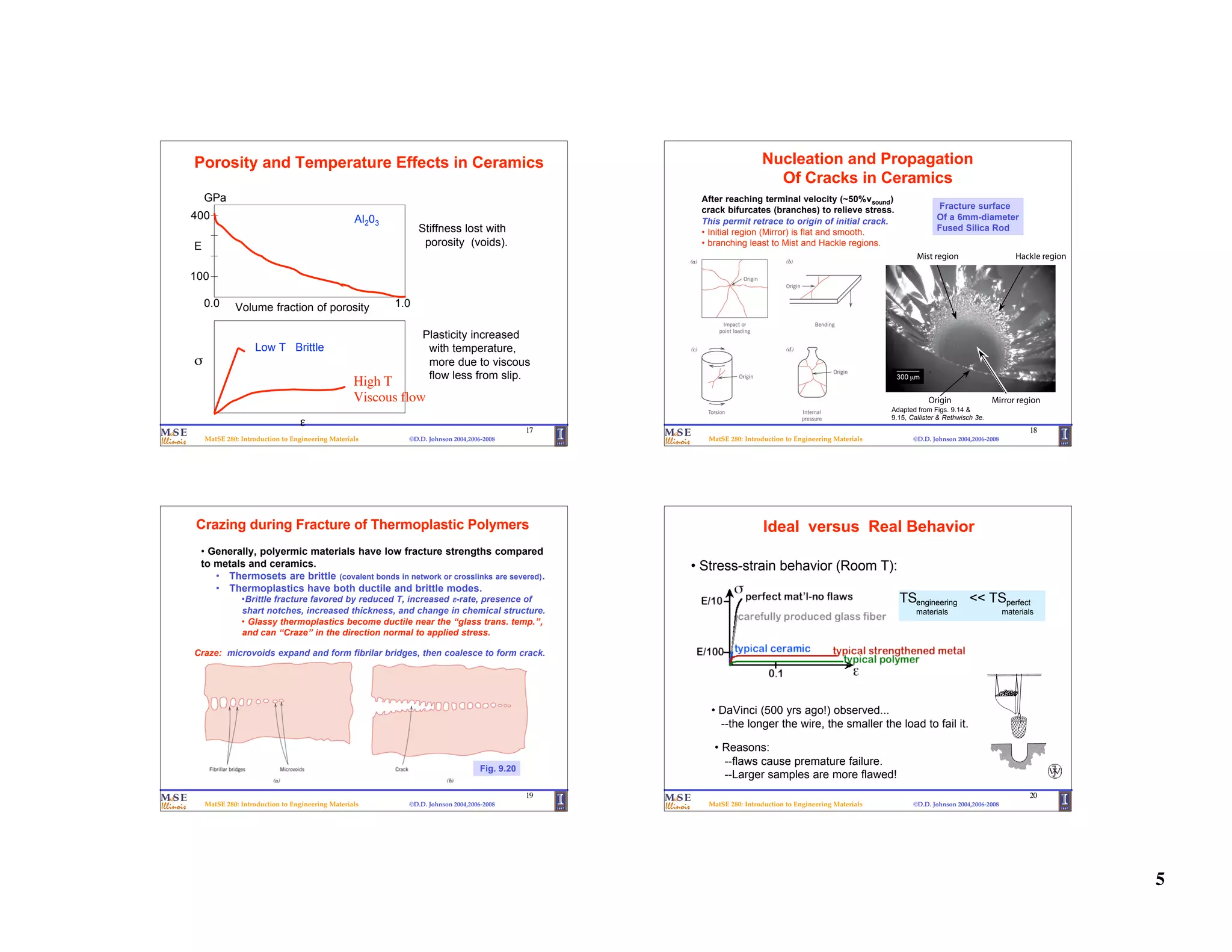 Fracture mechanisms ductile vs brittle failure | PDF