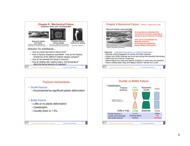 Fracture mechanisms ductile vs brittle failure | PDF | Physics | Science