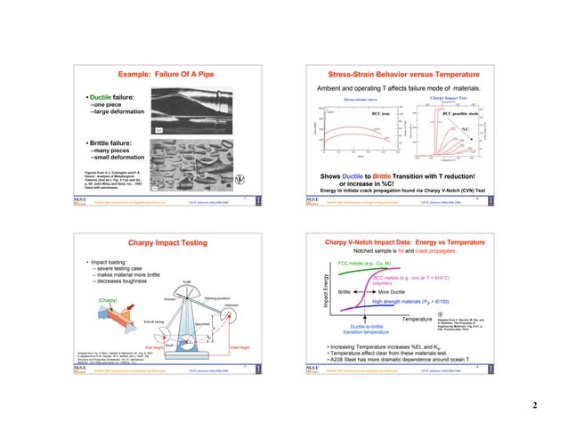 Fracture mechanisms ductile vs brittle failure | PDF | Physics | Science