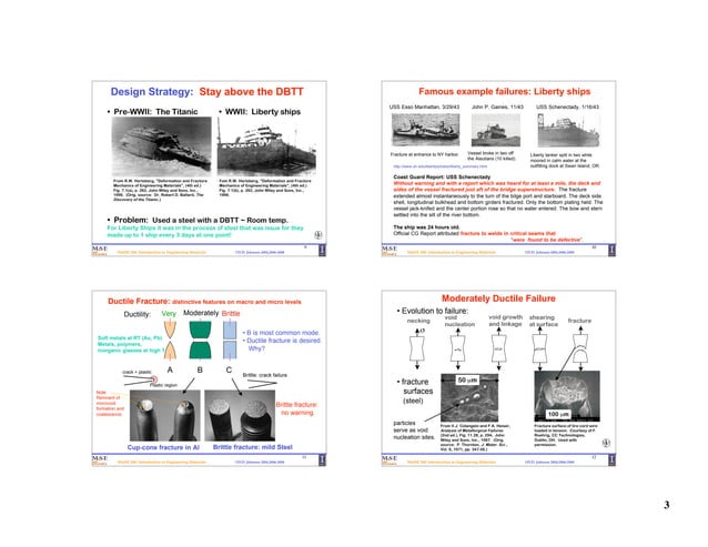 Fracture mechanisms ductile vs brittle failure | PDF | Physics | Science
