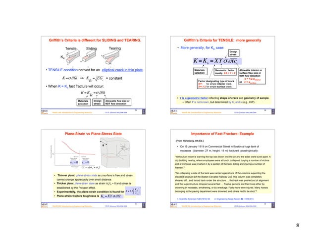 Fracture mechanisms ductile vs brittle failure | PDF | Physics | Science