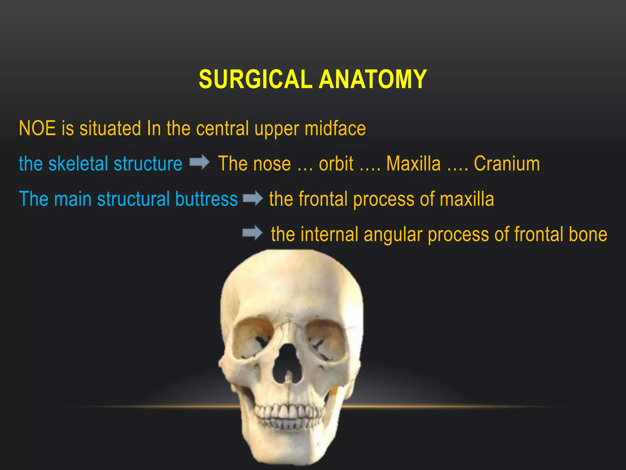 Mid facial fractures ( Mid facial trauma ) | PPTX
