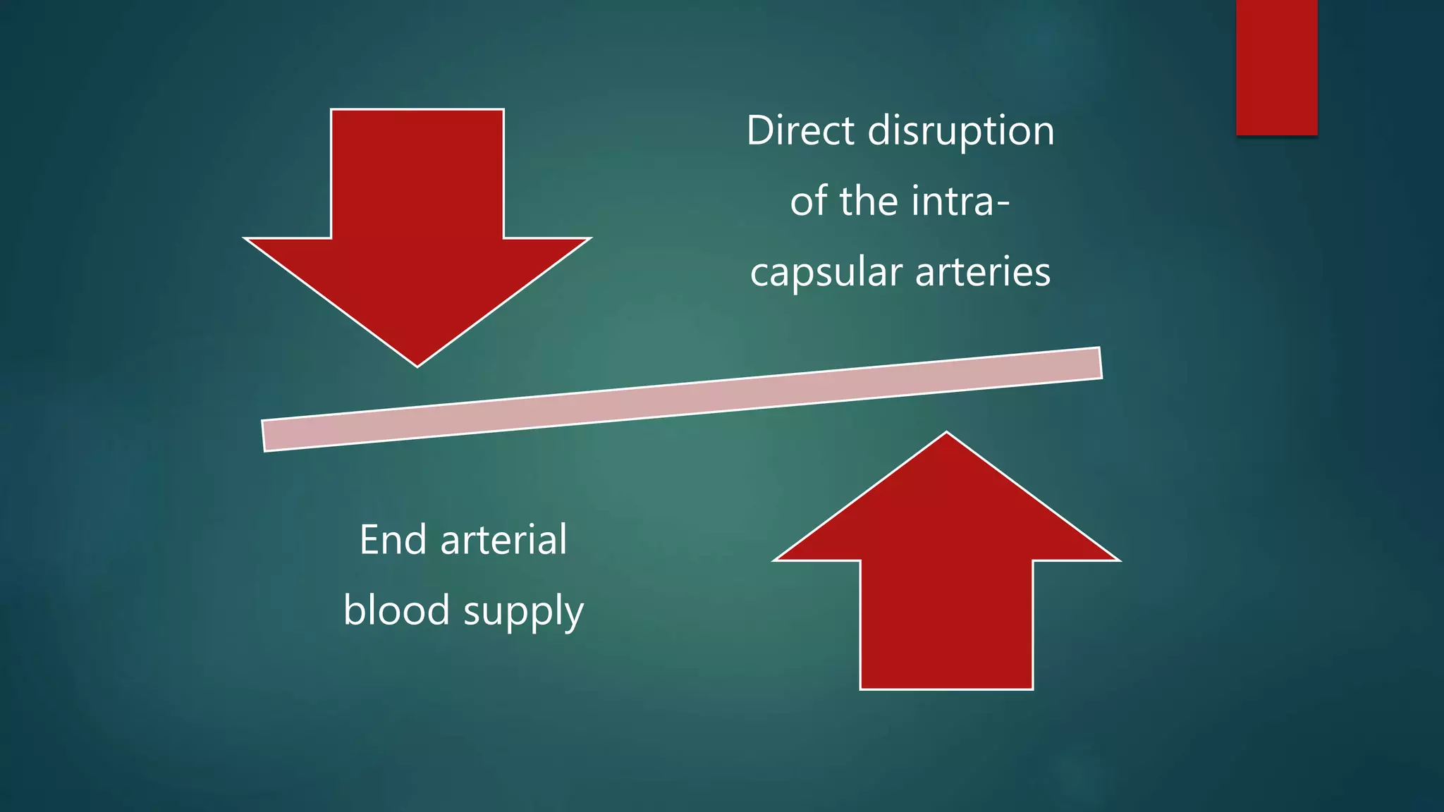clinical anatomy of proximal femur | PPTX