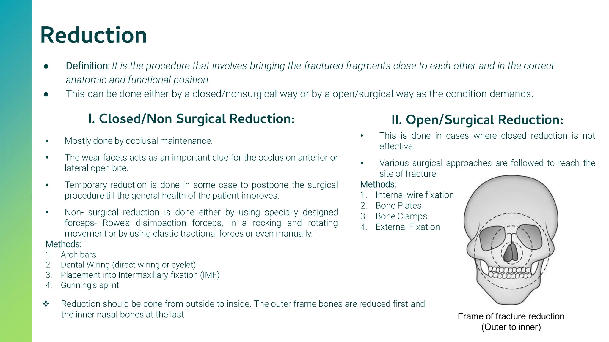 Fractures of The Body of The Mandible In Maxillofacial Surgery | PDF