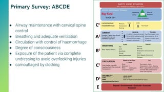 Fractures of The Body of The Mandible In Maxillofacial Surgery | PPT