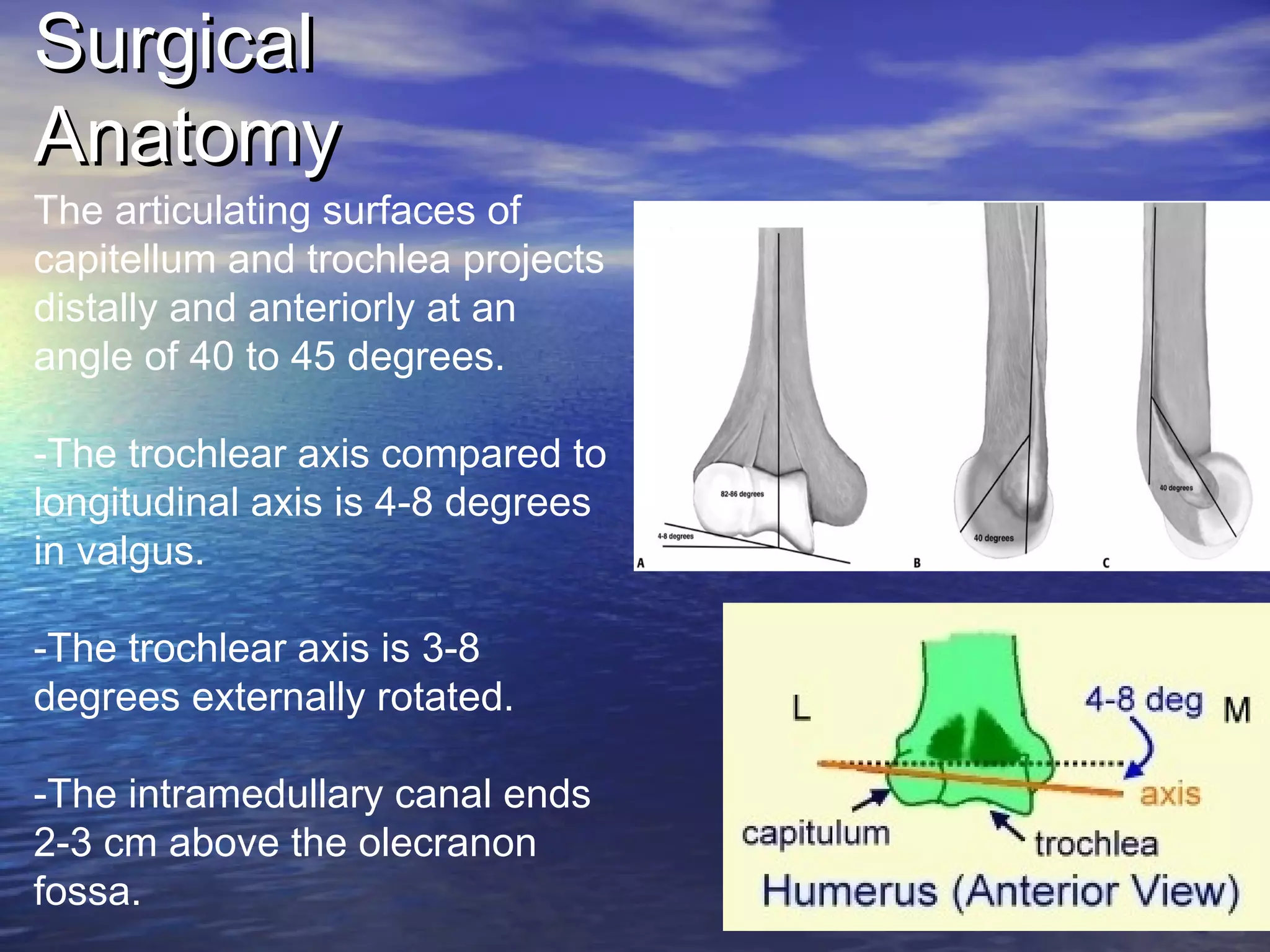 Fracture of Distal End Humerus. | PPT