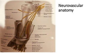 FRACTURE OF HUMERUS SHAFT AND INTERCONDYLAR FRACTURE.pdf