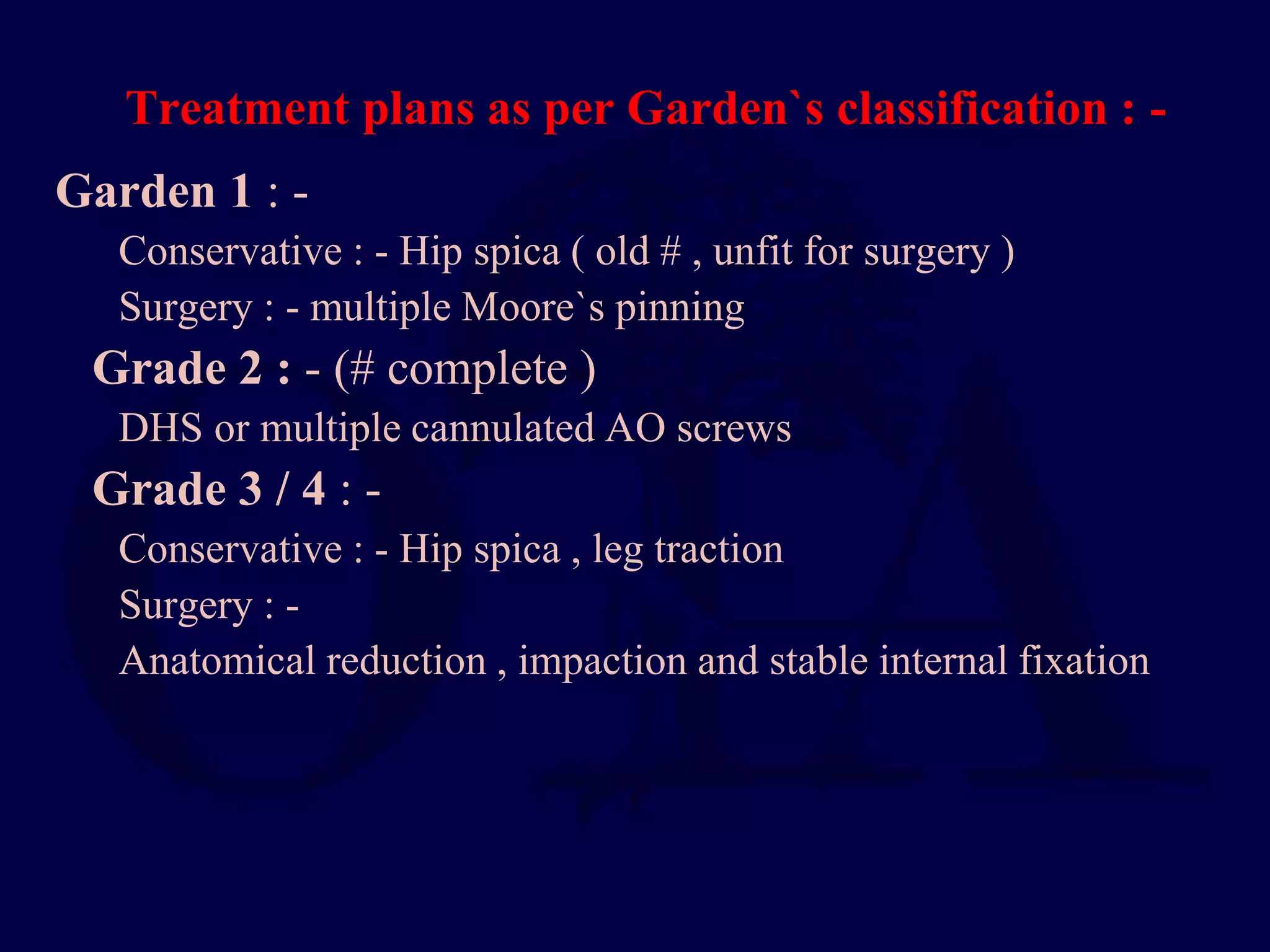 Fracture of neck of femur | PPT
