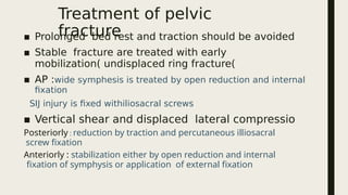 fracture of the pelvis Clinical assessmenta.pptx