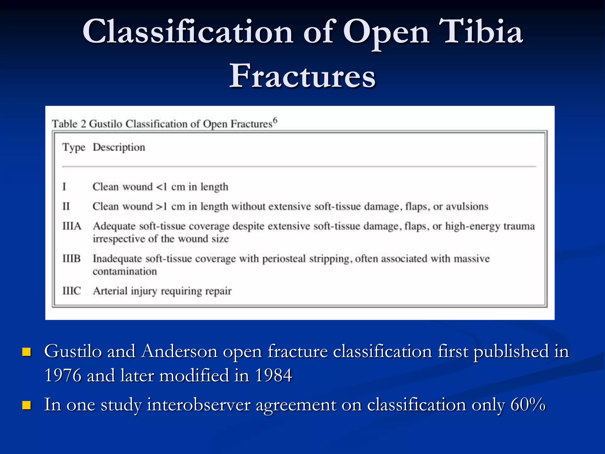 Fracture of Tibia,ankle and foot.ppt