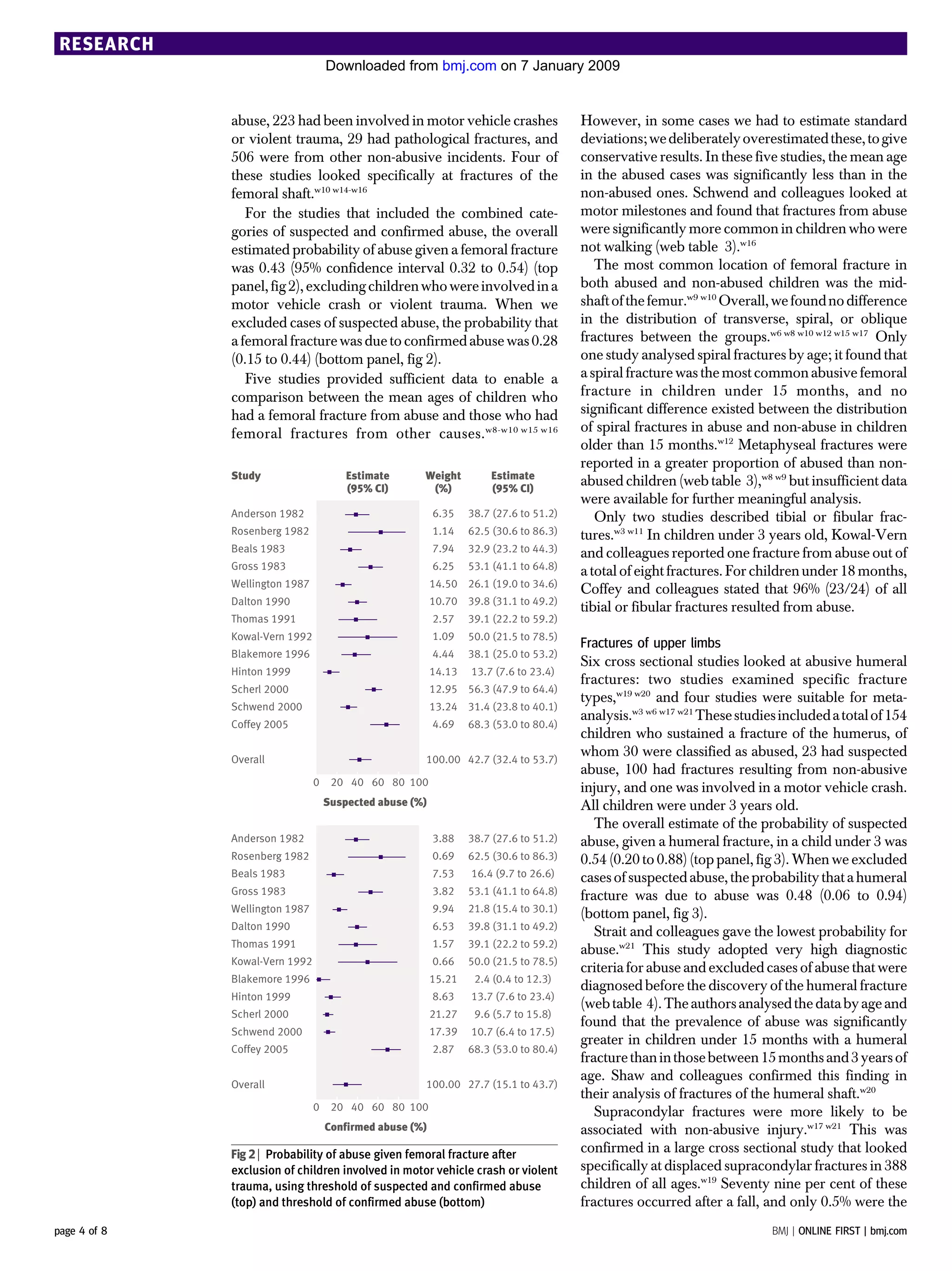Fracture patterns abuse kemp bmj 2008 | PDF | Injuries | Diseases and Conditions