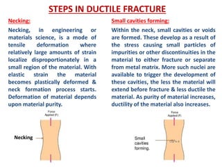 FRACTURE PPT.pptx