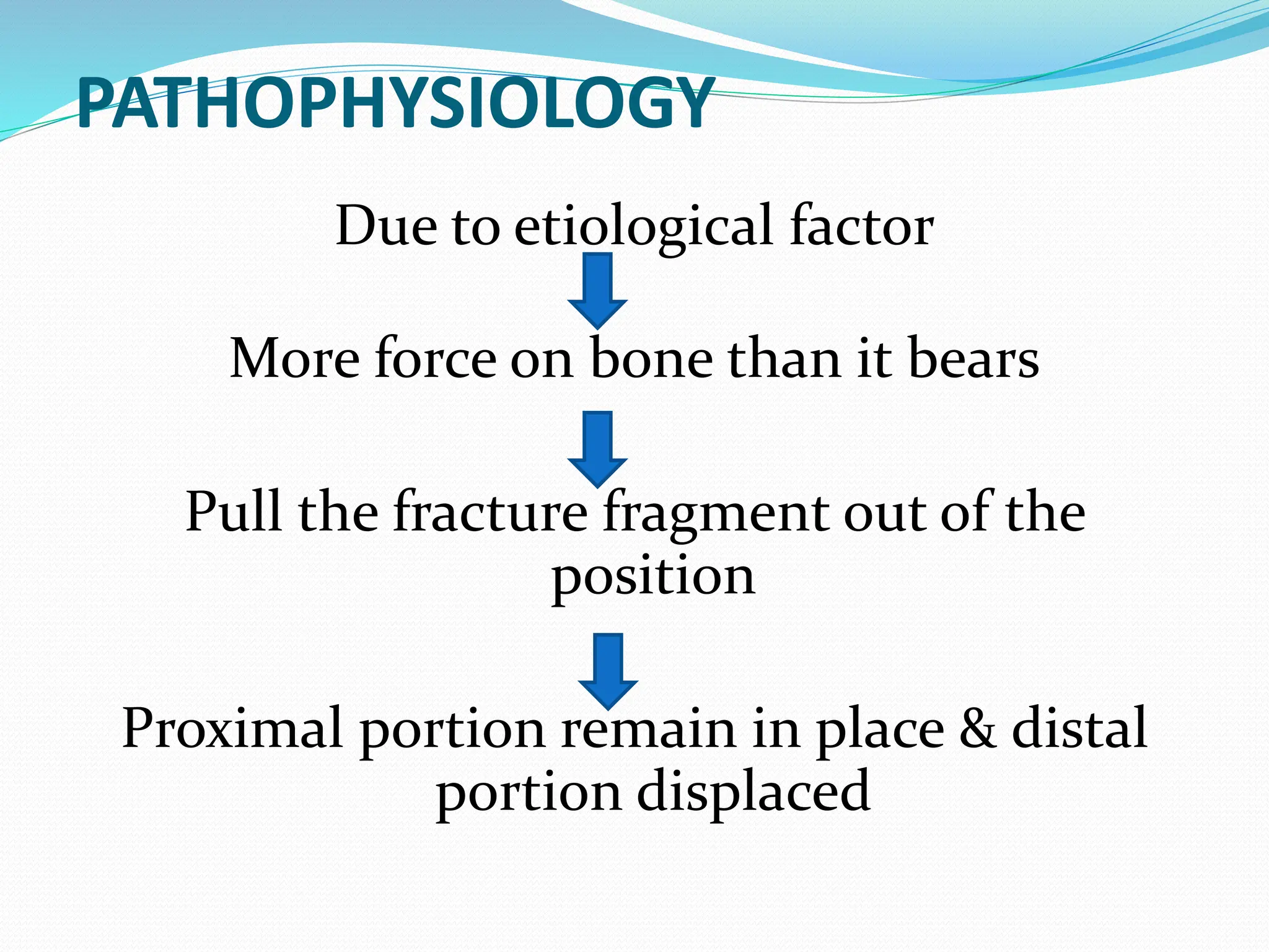 FRACTURE PPT.pptx