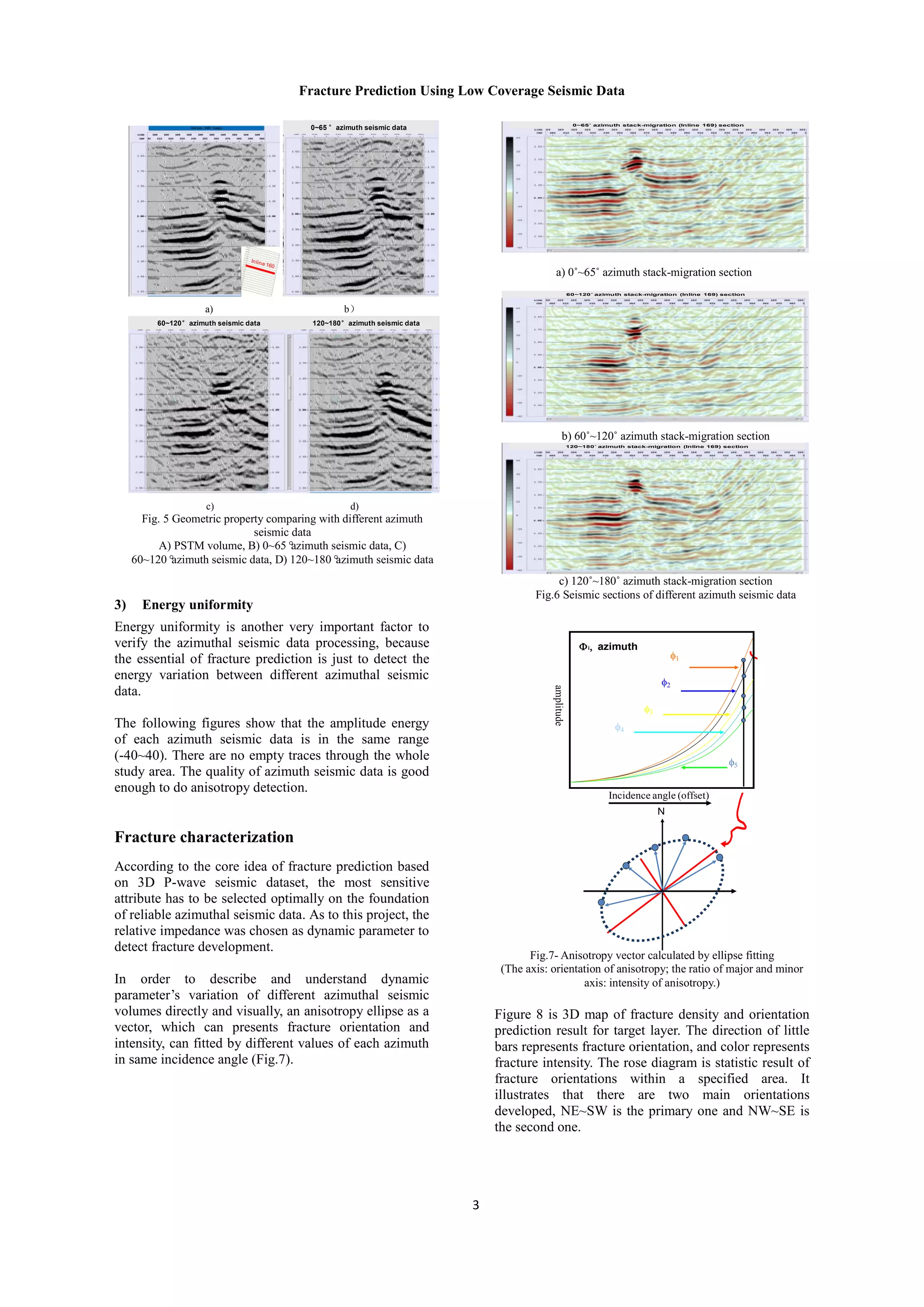 Fracture Prediction Using Low Coverage Seismic Data In Area Of