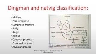fracture presentation.pptx