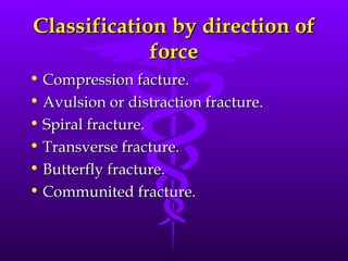 Fractures, Syed Alam Zeb | PPT