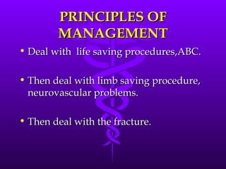 Fractures, Syed Alam Zeb | PPT