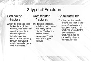 Fractures | ODP | Death, Injury, or Military Conflict | Sensitive Topics