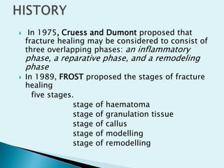 Fractures...types and healing of fractures | PPTX