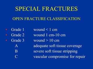fractures-and-dislocations.medicinaesaudepdf | PPT