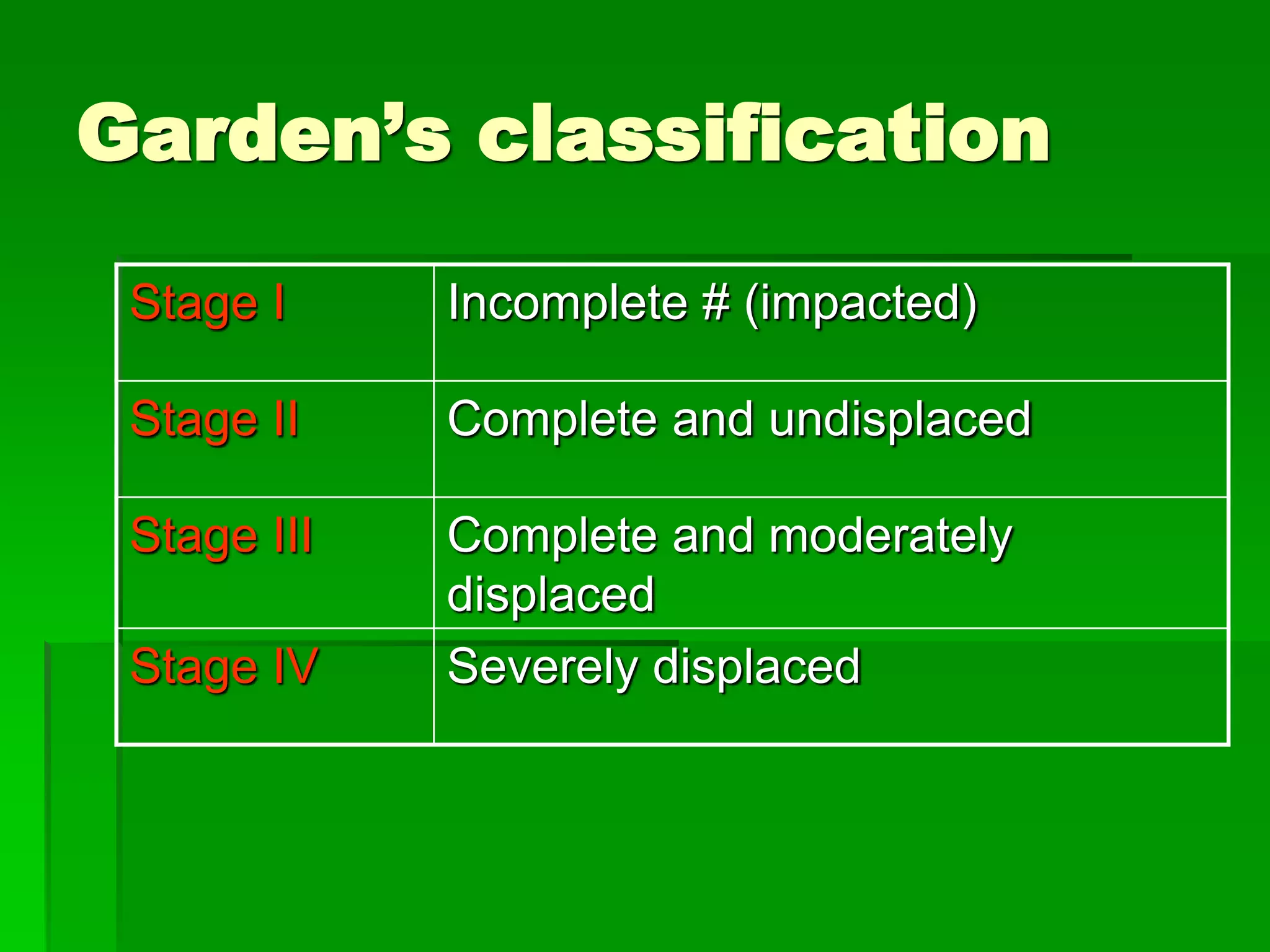 fractures-of-lower-limb.ppt-1-Copyجاسم.ppt