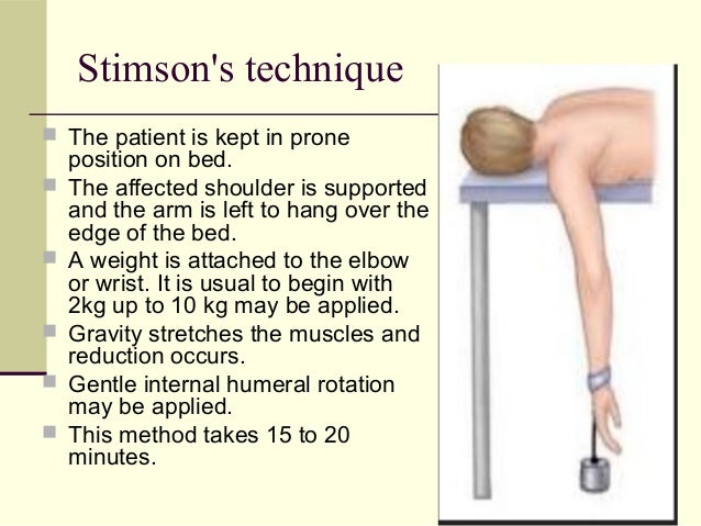 Fractures and Dislocations- Upper-limb
