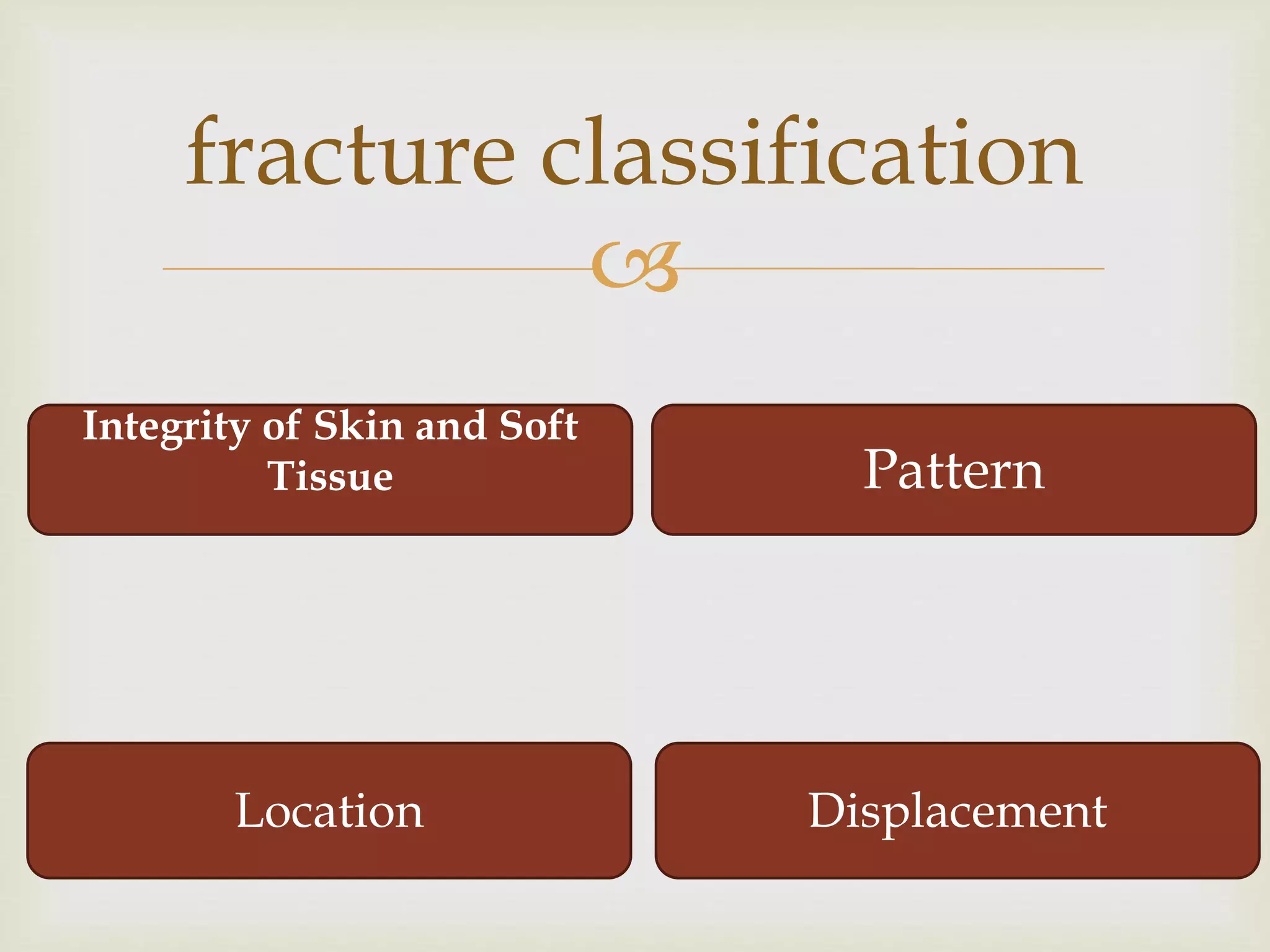 Fractures and dislocations | PPTX