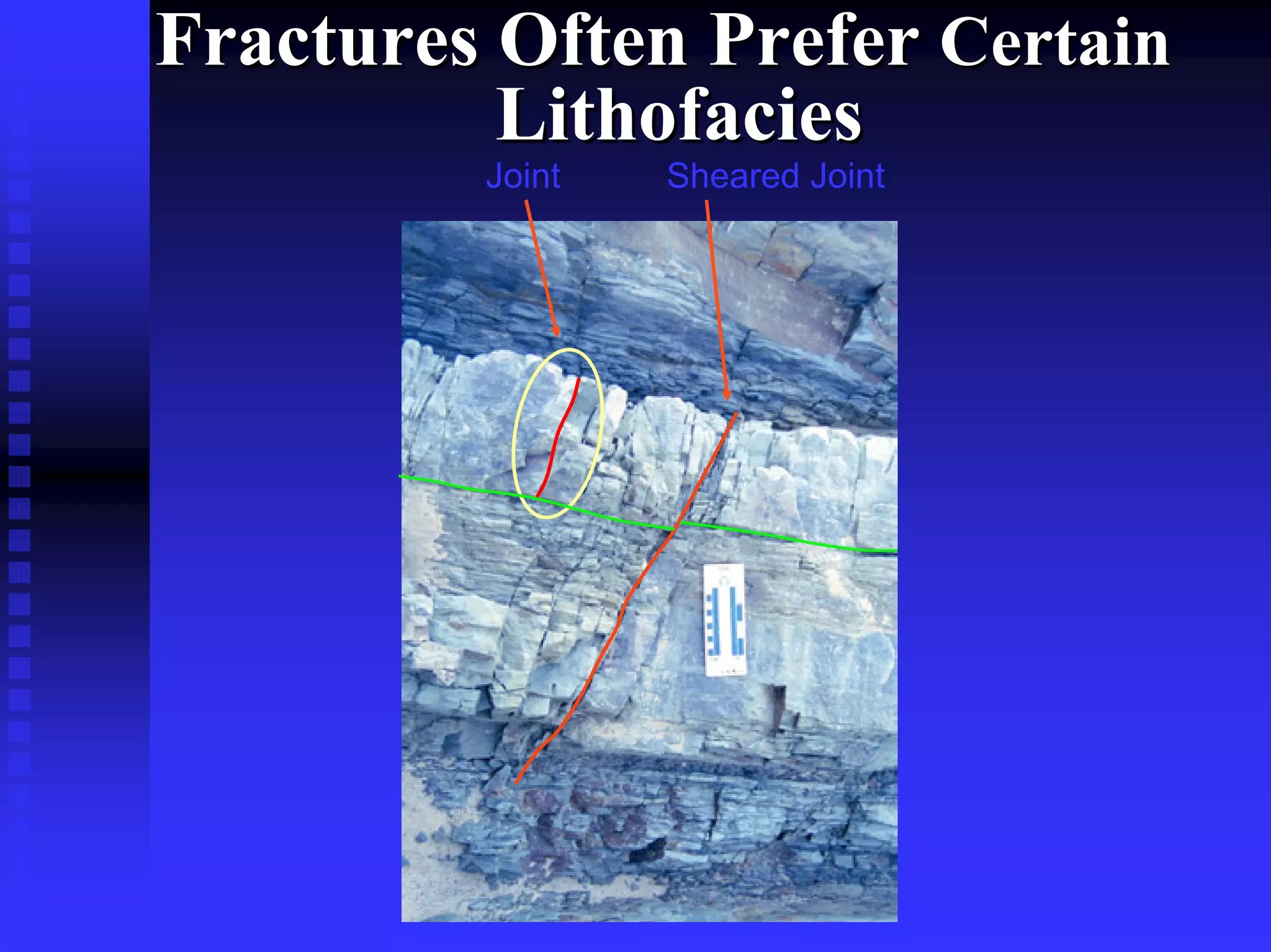 Seismic signature of Fractures | PDF