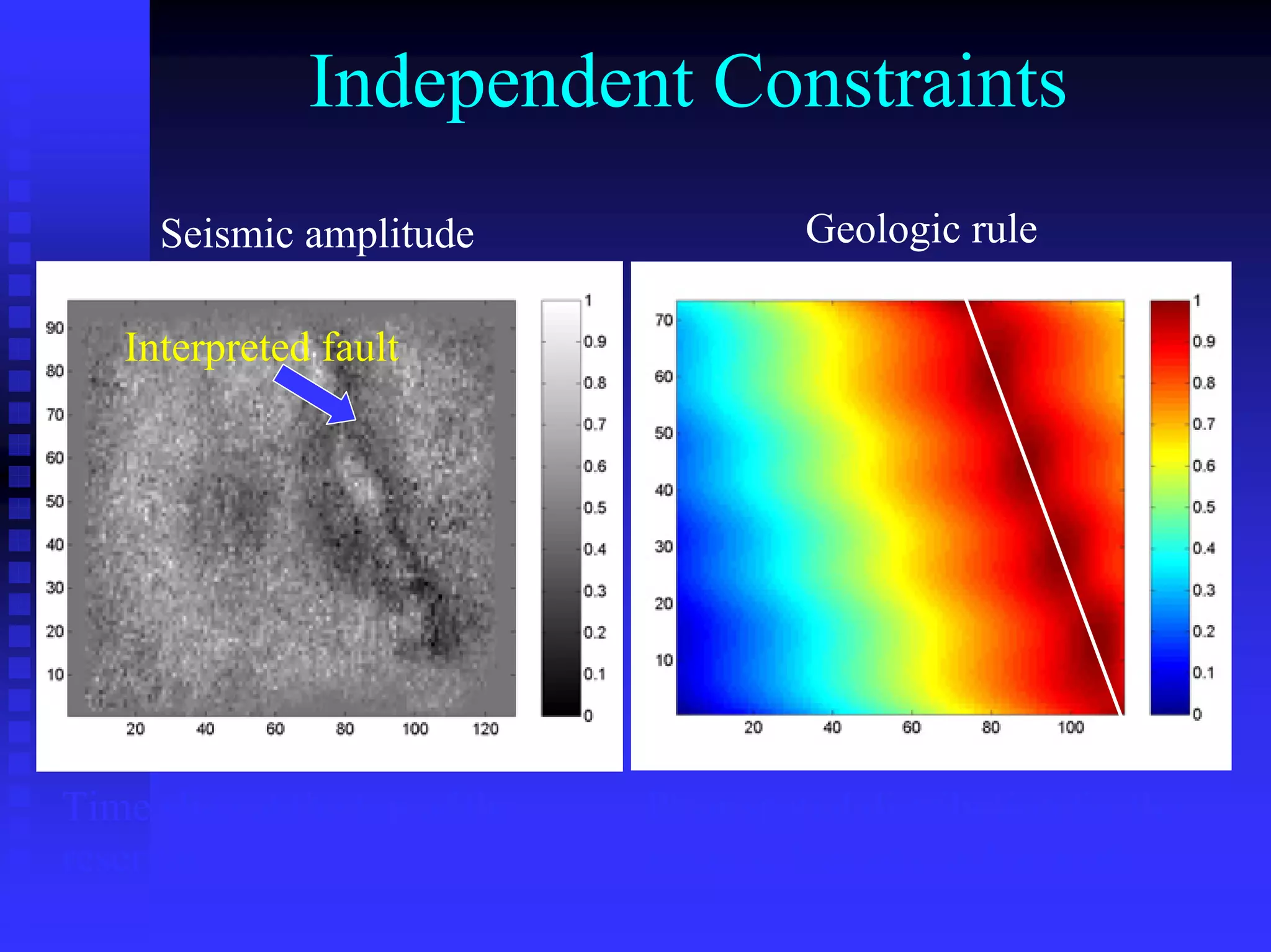 Seismic signature of Fractures | PDF