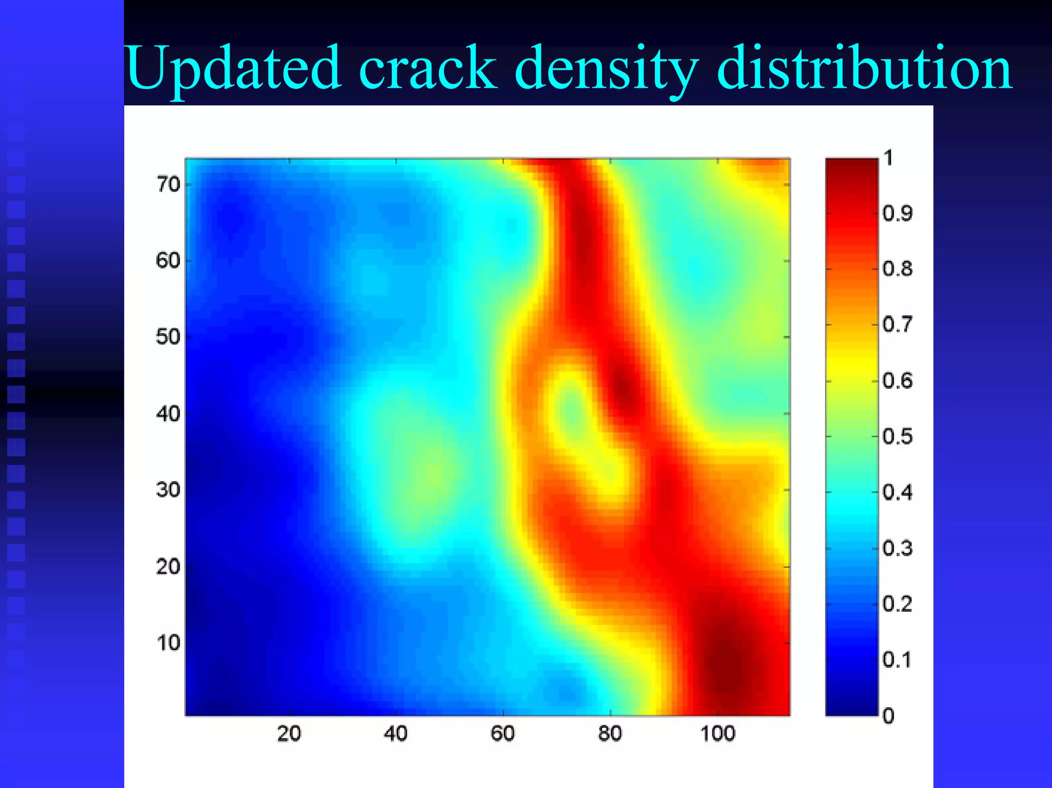 Seismic signature of Fractures | PDF